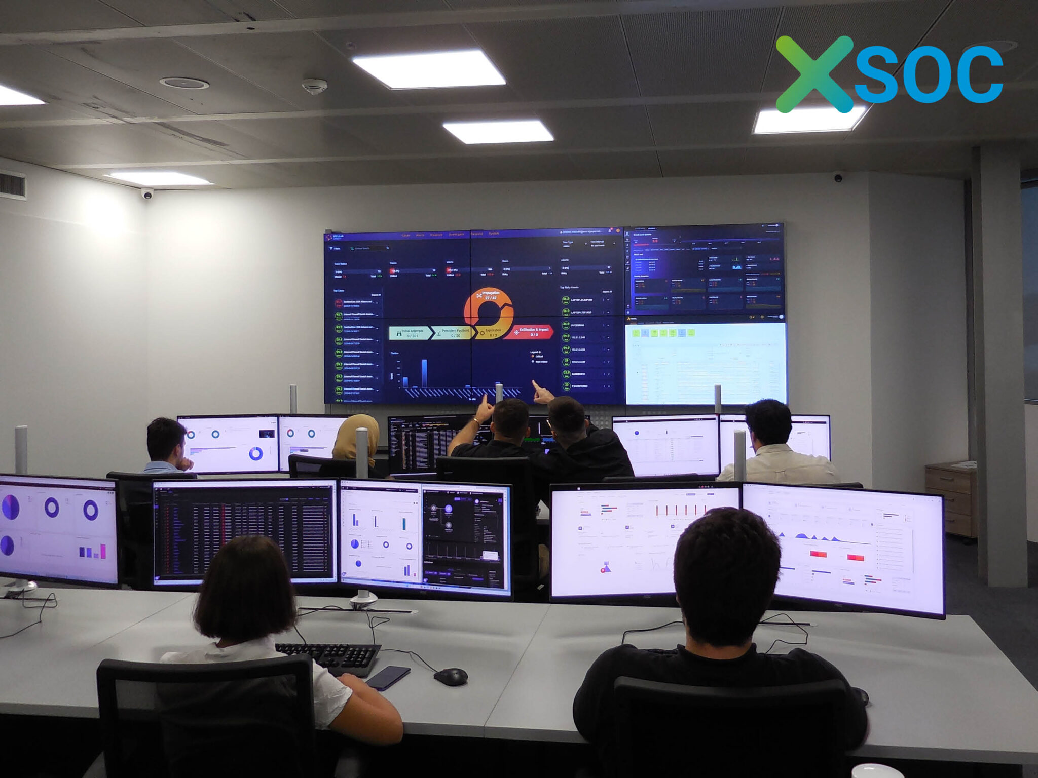 eXtended Security Operation Center (X-SOC): DGS strengthens itself in ...